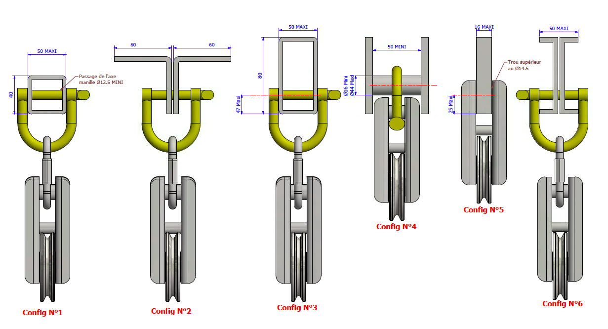 A COMPLETE LIFTING KIT BASED ON GOLIATH TECHNOLOGY